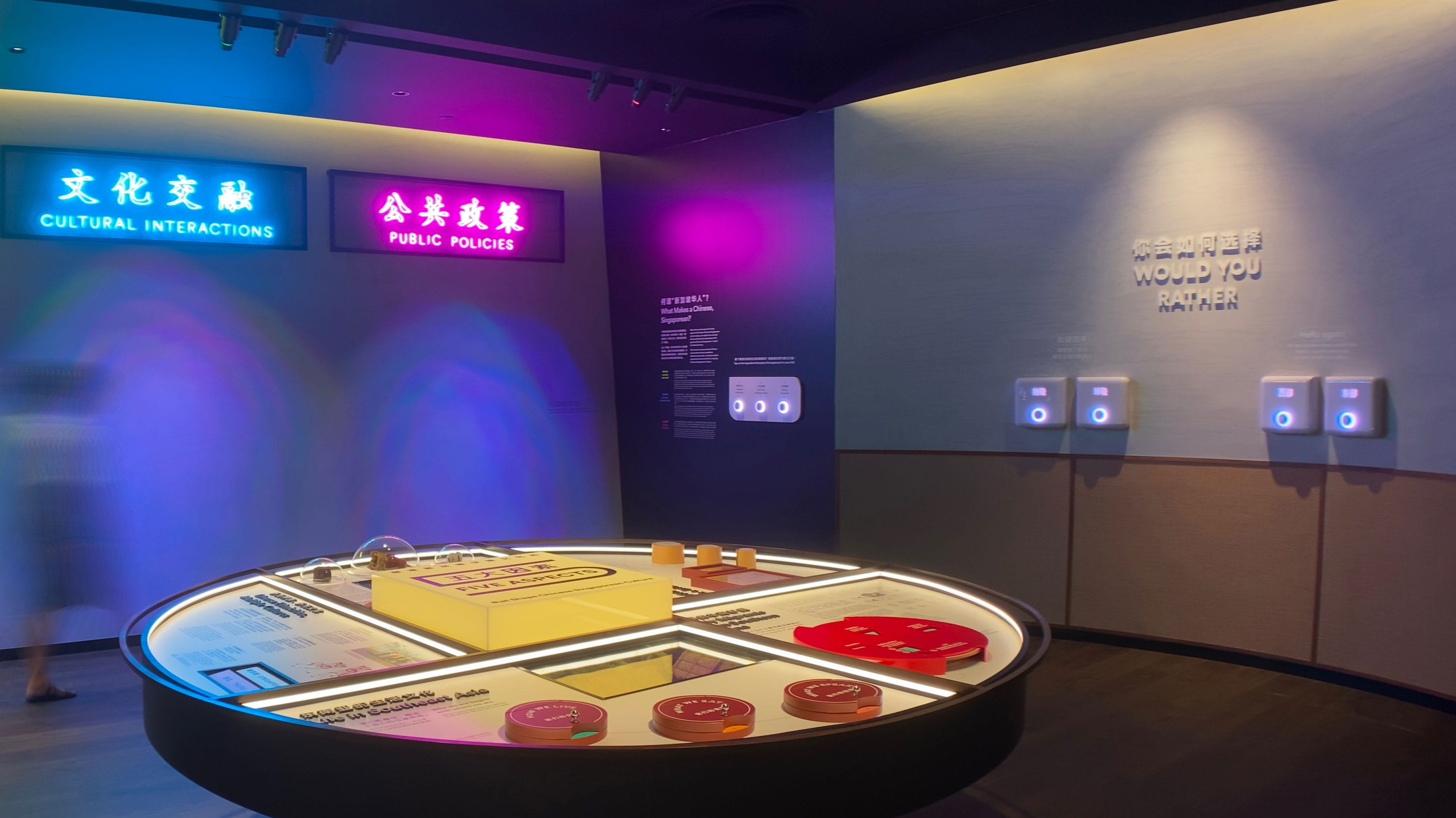 make - Singapo(ren) Gallery